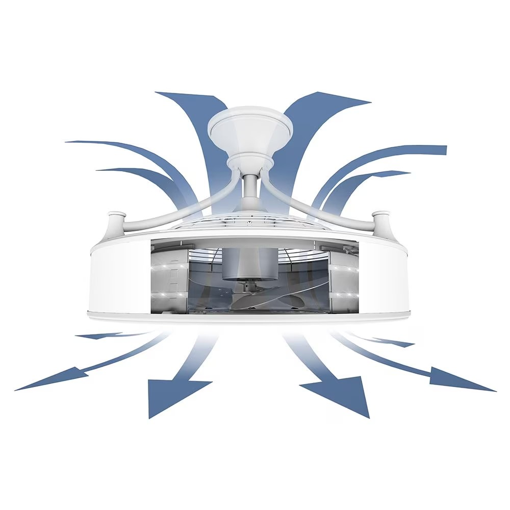 Windara 22" White Ceiling Fan w/ Dimmable Integrated LED Light Kit & R ...